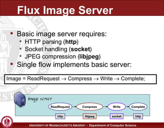 Flux: A Language for Programming High-Performance Servers | PPT