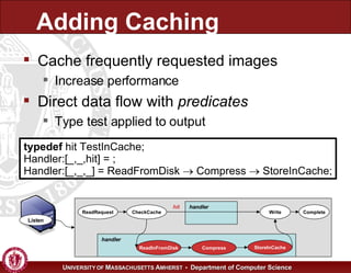Flux: A Language for Programming High-Performance Servers | PPT