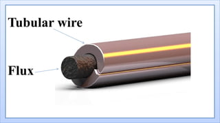 FLUX-CORE-ARC-WELDING-PPT;kjdndvjvjahadnfkjadgqeg..pptx