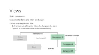Flux architecture | PPT