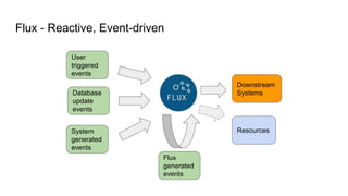 Flux - An open sourced Workflow orchestrator from Flipkart | PPTX