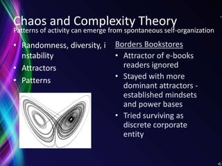 Flux capacitors | PPTX | Business | Business and Finance