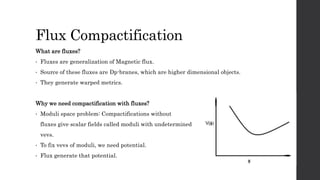 Flux Compactifications of Type IIB Superstring Theory.pptx | Physics ...
