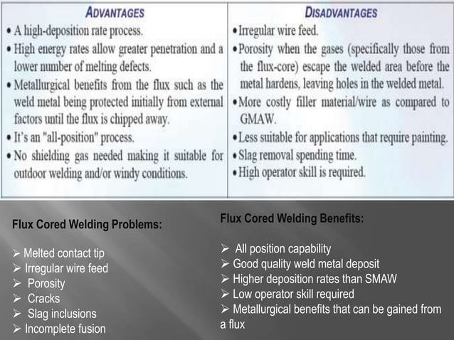 Flux cored arc welding | PPTX
