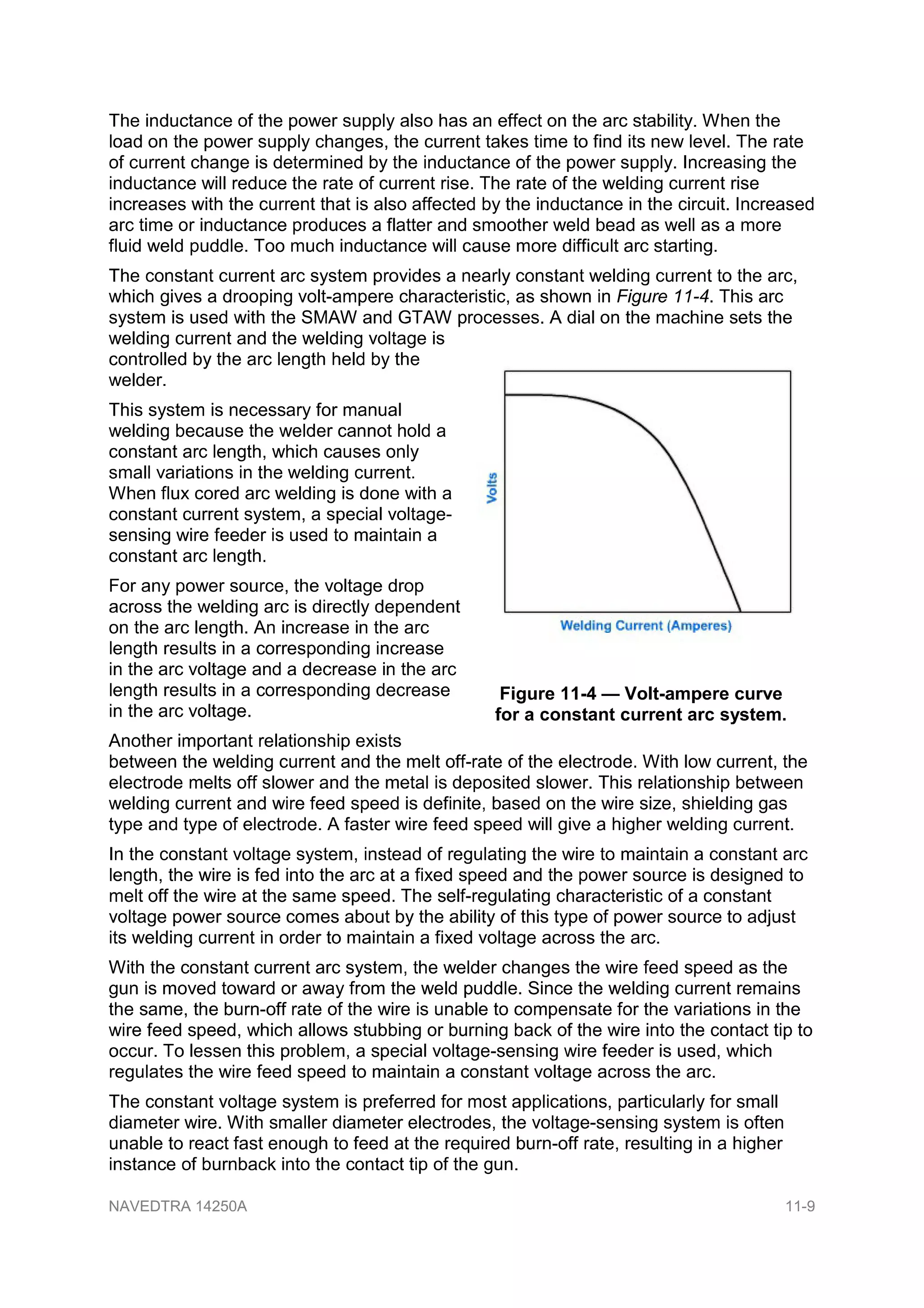 Flux Cored Arc Welding.pdf