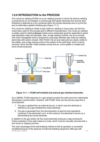 Flux Cored Arc Welding.pdf