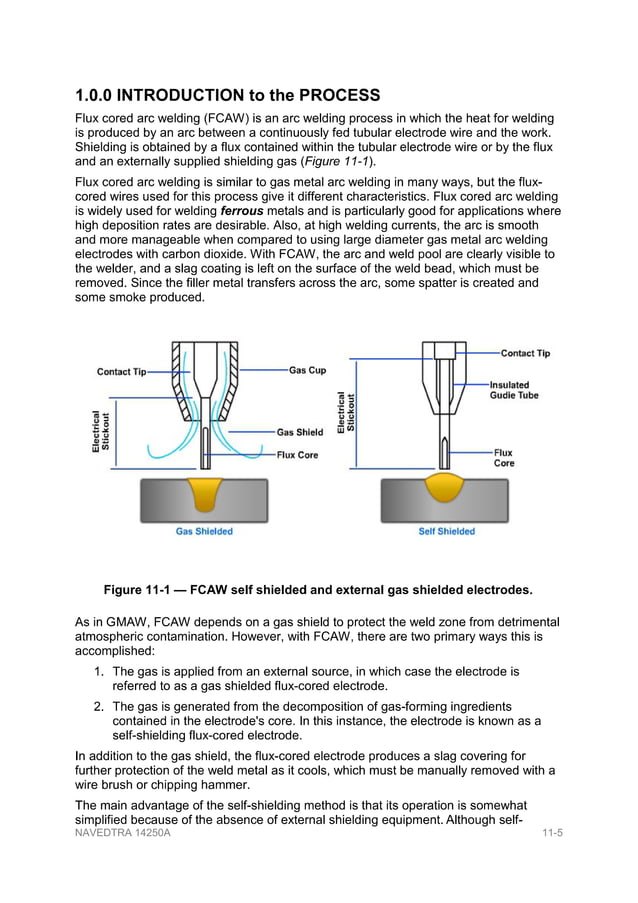 Flux Cored Arc Welding.pdf