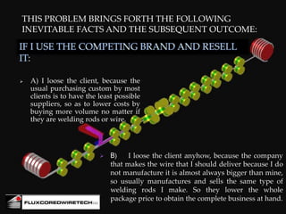 Flux Cored Wire Problems2 | PPT
