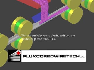 Flux Cored Wire Problems2 | PPT