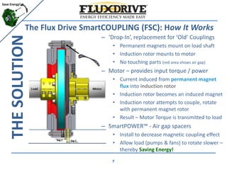 Flux drive, pitch deck 5 14-14 | PPT