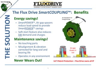 Flux drive pitch deck 6 4-2014 ver1.3 | PPT