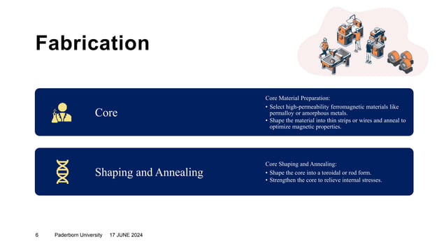 Flux Gate Sensor Devices ... Electrical engineering | PPTX | Physics ...