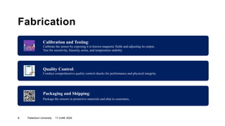 Flux Gate Sensor Devices ... Electrical engineering | PPTX | Physics ...