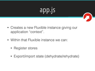 Fluxible | PPT