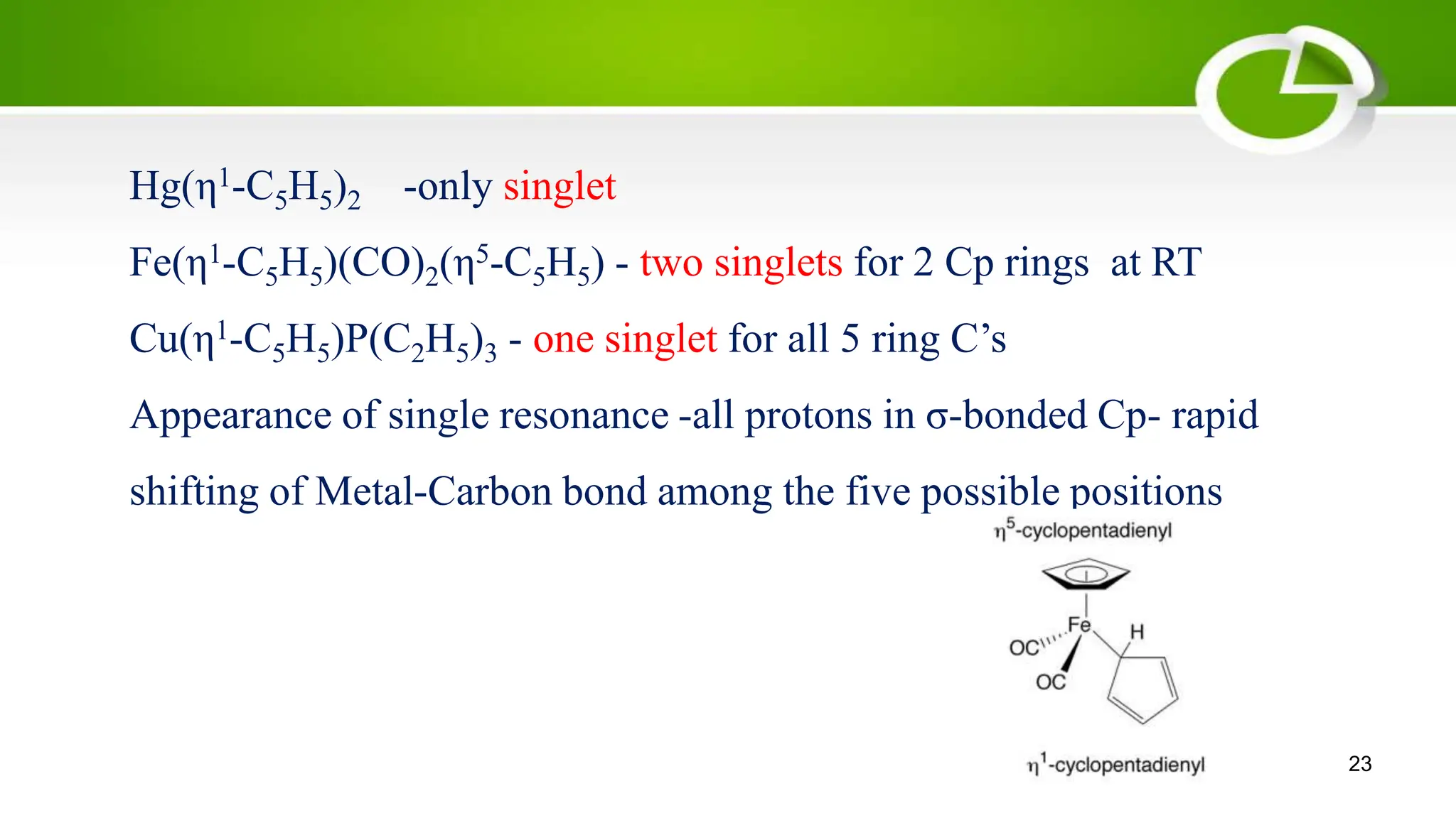 Fluxional Isomerism in organometallic compounds.pptx