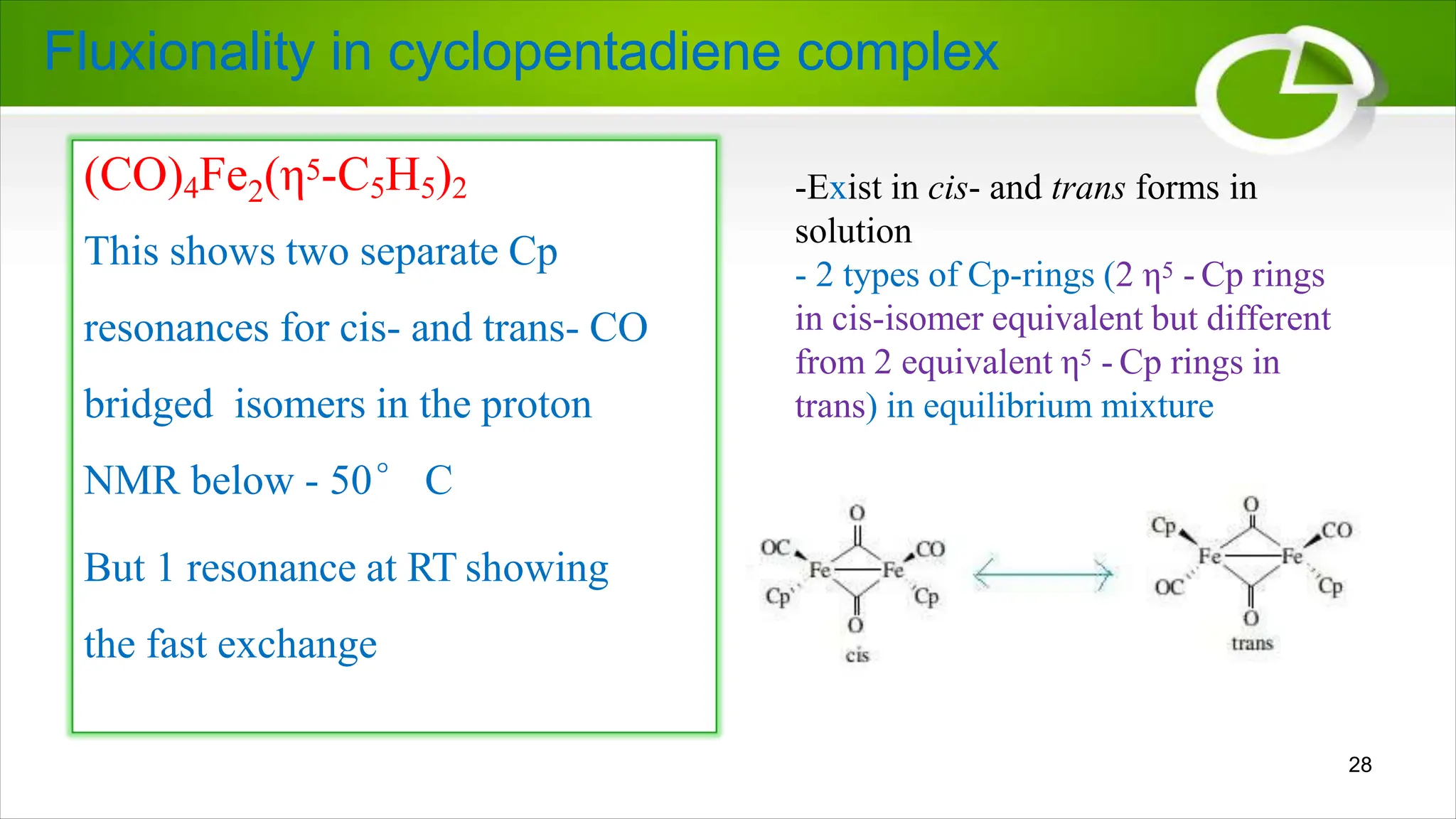 Fluxional Isomerism in organometallic compounds.pptx