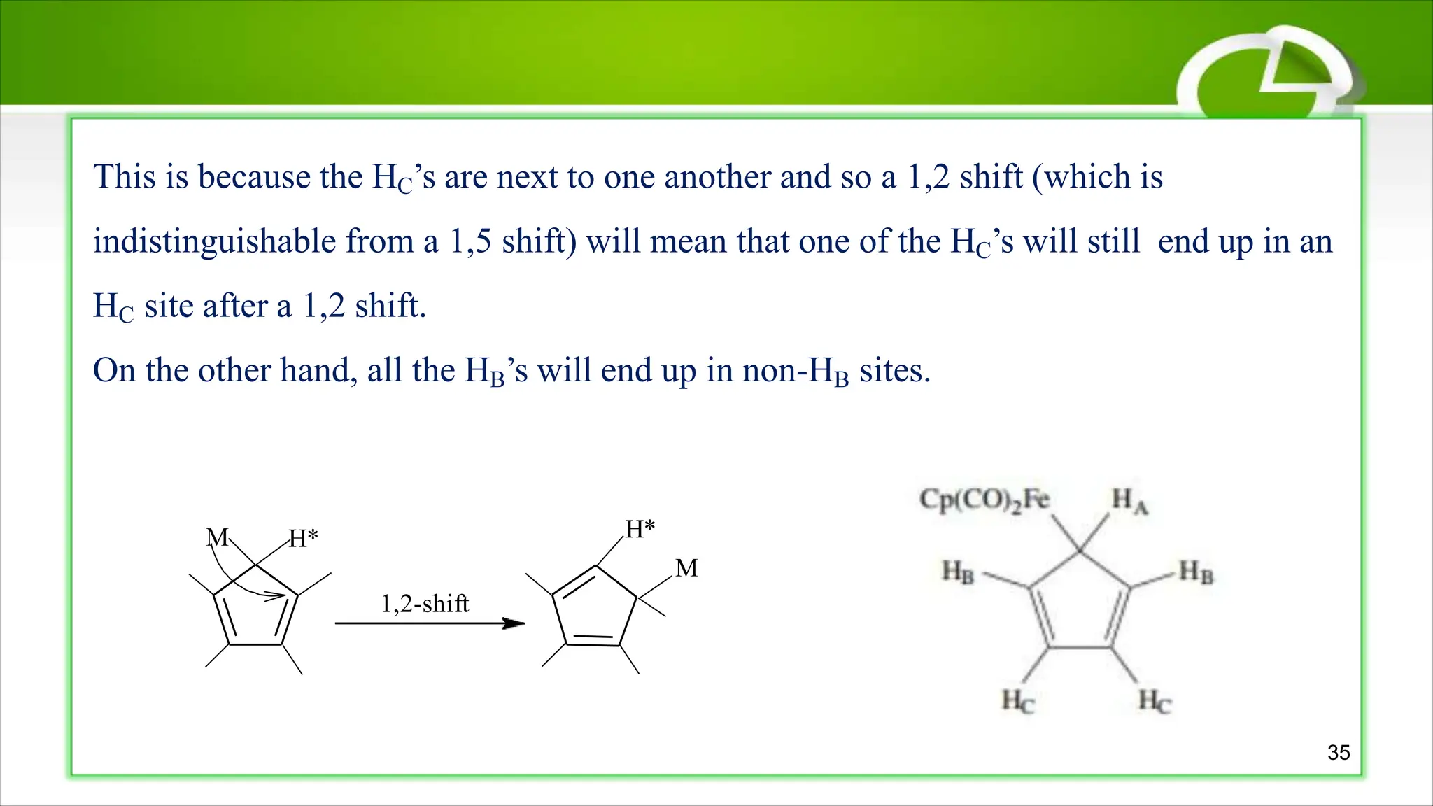 Fluxional Isomerism in organometallic compounds.pptx