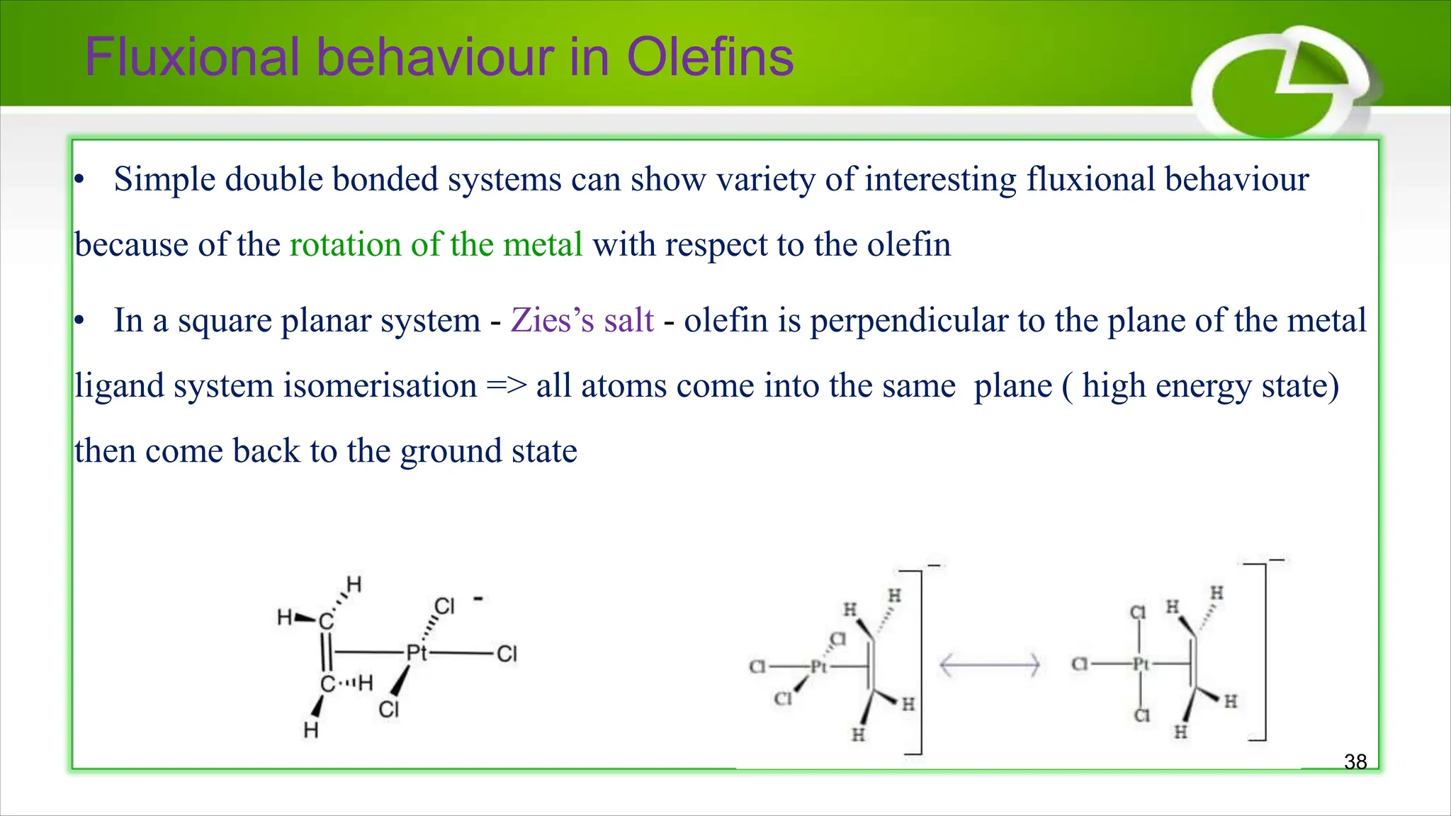 Fluxional Isomerism in organometallic compounds.pptx