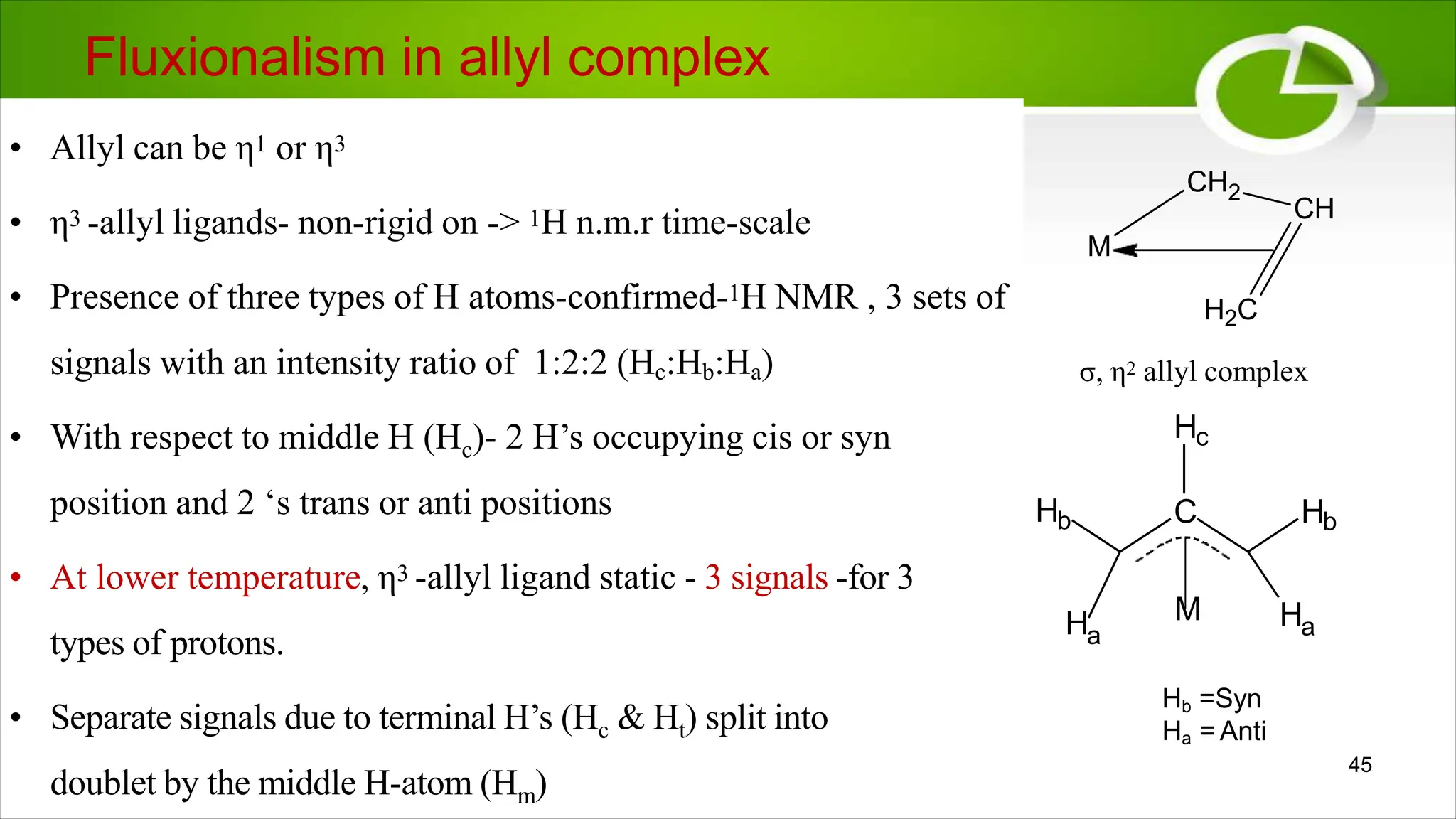 Fluxional Isomerism in organometallic compounds.pptx