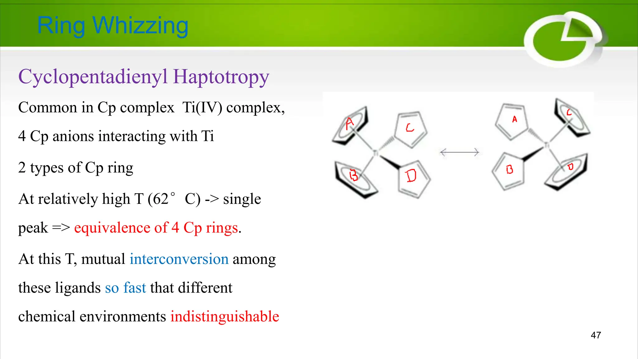 Fluxional Isomerism in organometallic compounds.pptx