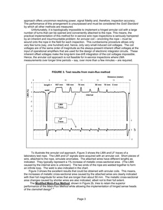 Flux leakagewireropes | PDF