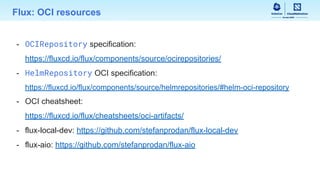 Flux Beyond Git Harnessing the Power of OCI | PDF | Cloud Computing | Internet