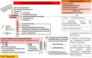 Fluxograma Revolução Russa | PPTX