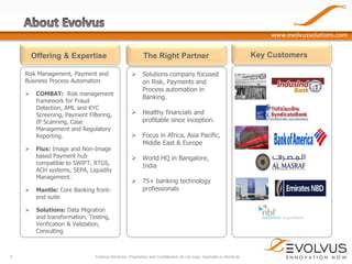 Flux PayDirect NACH IndusInd Bank Case Study | PPT