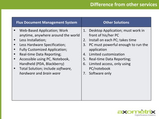 Flux Presentation | PPT