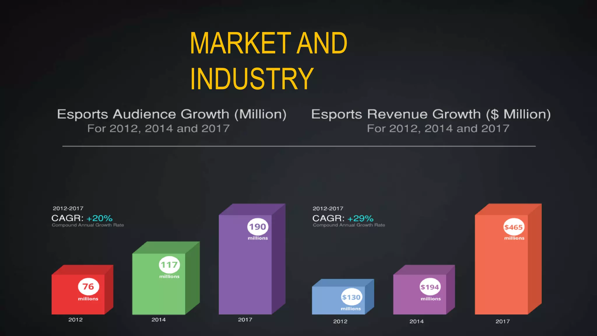 Flux presentation | PPTX