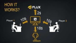 Flux presentation | PPT