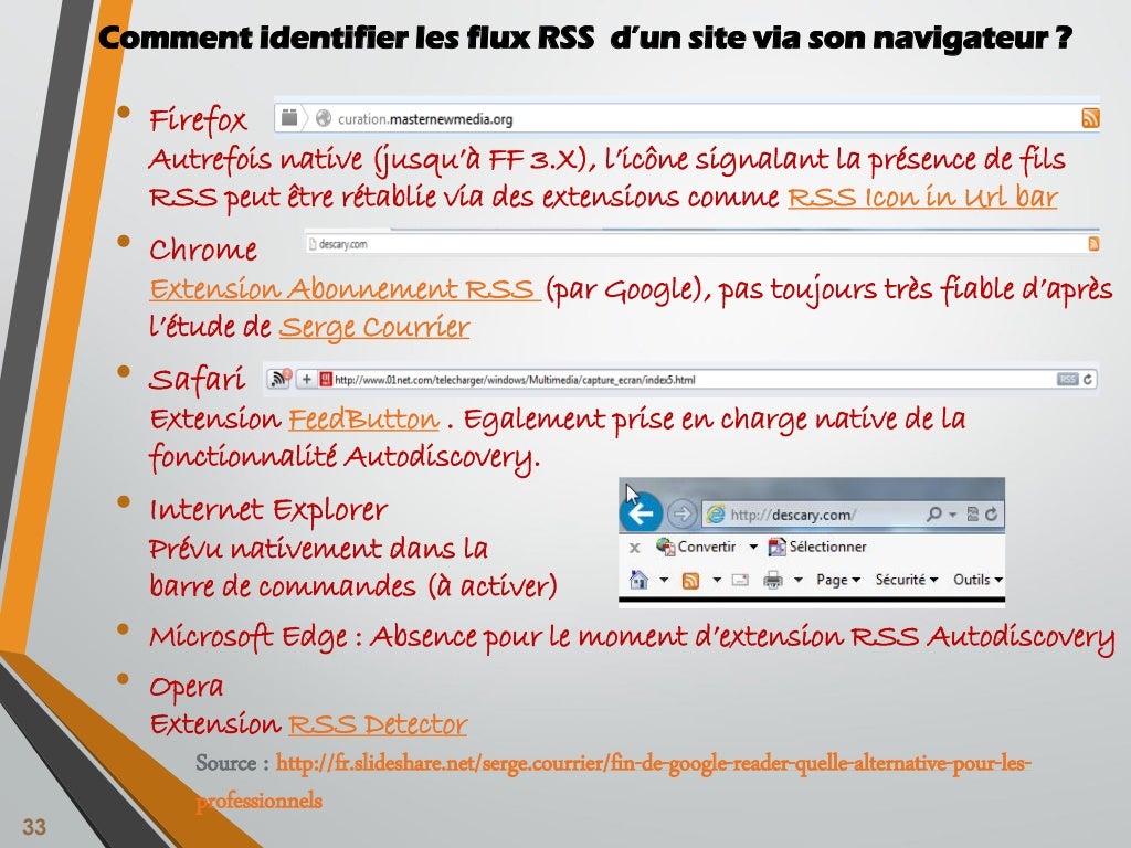 Utiliser les flux RSS pour sa veille : Pourquoi et comment