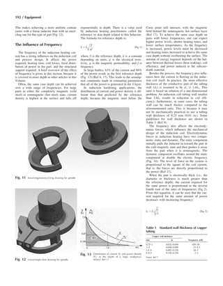 Design and Fabrication of Inductors for Induction Heat Treating | PDF