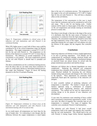Increasing Inductor Lifetime by Predicting Coil Copper Temperatures ...