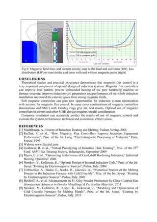 MAGNETIC FLUX CONTROL IN INDUCTION INSTALLATIONS | PDF | Free Download