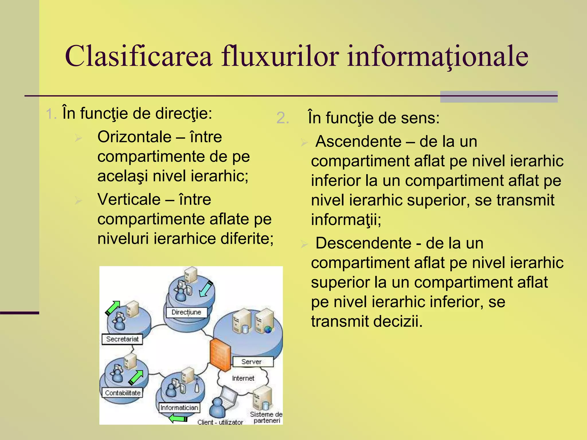 Fluxul informational | PPTX