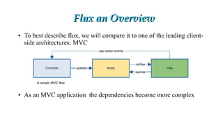Fluxxor react library | PPT
