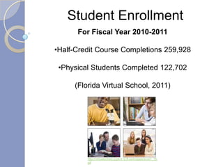 Flvs 650 nazar_project2 (2) | PPTX