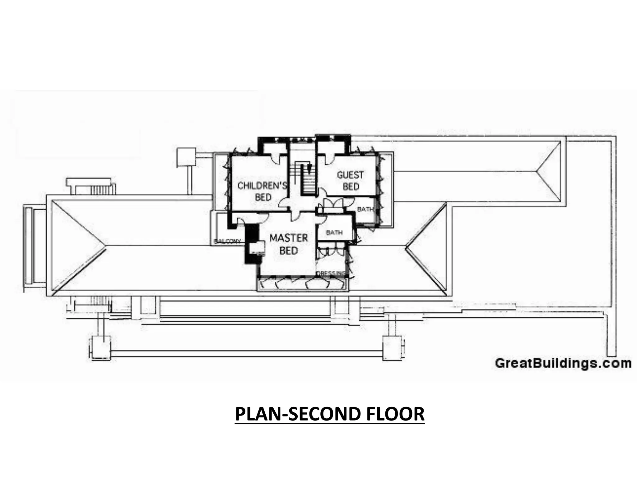 Frank Lloyd Wright | PDF