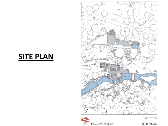 Frank Lloyd Wright | PDF