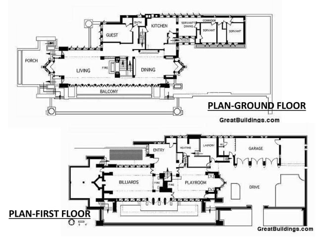Frank Lloyd Wright | PDF