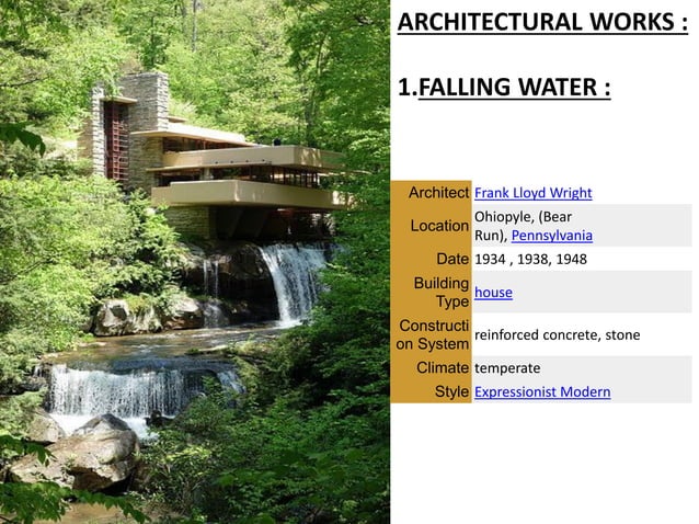 Frank Lloyd Wright | PDF