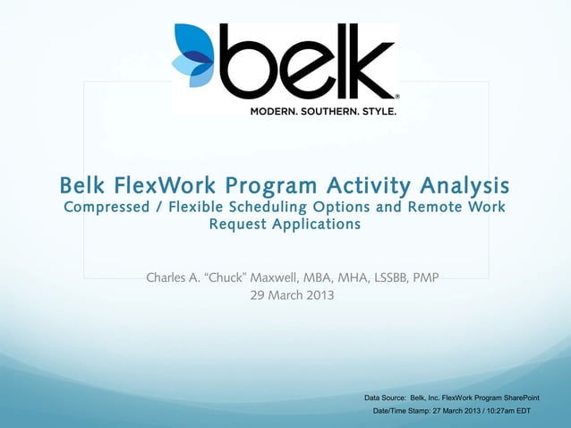 Belk, Inc. Flexible Work Options Project Analysis | PPT