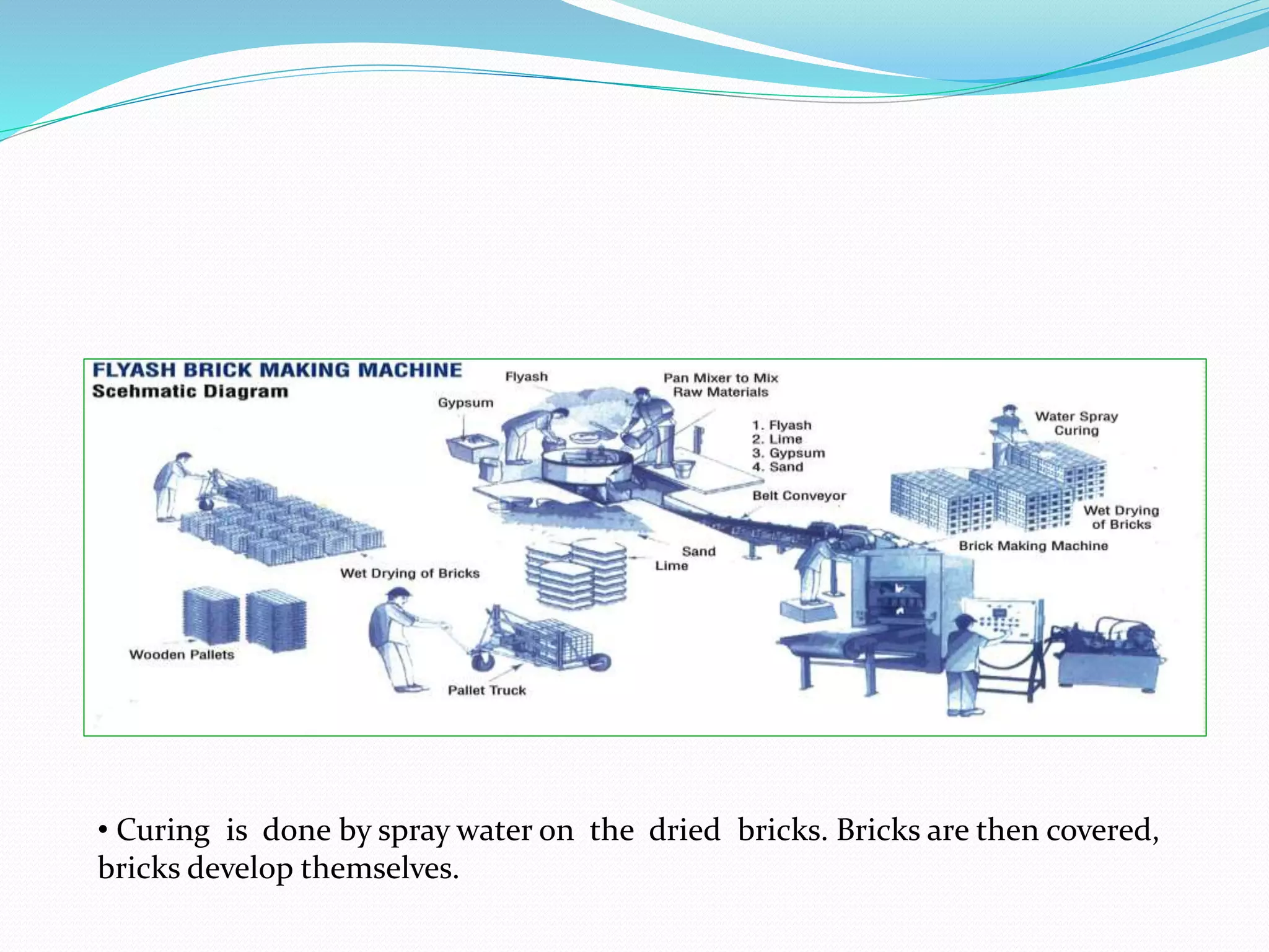 Fly ash bricks projects2 | PPTX