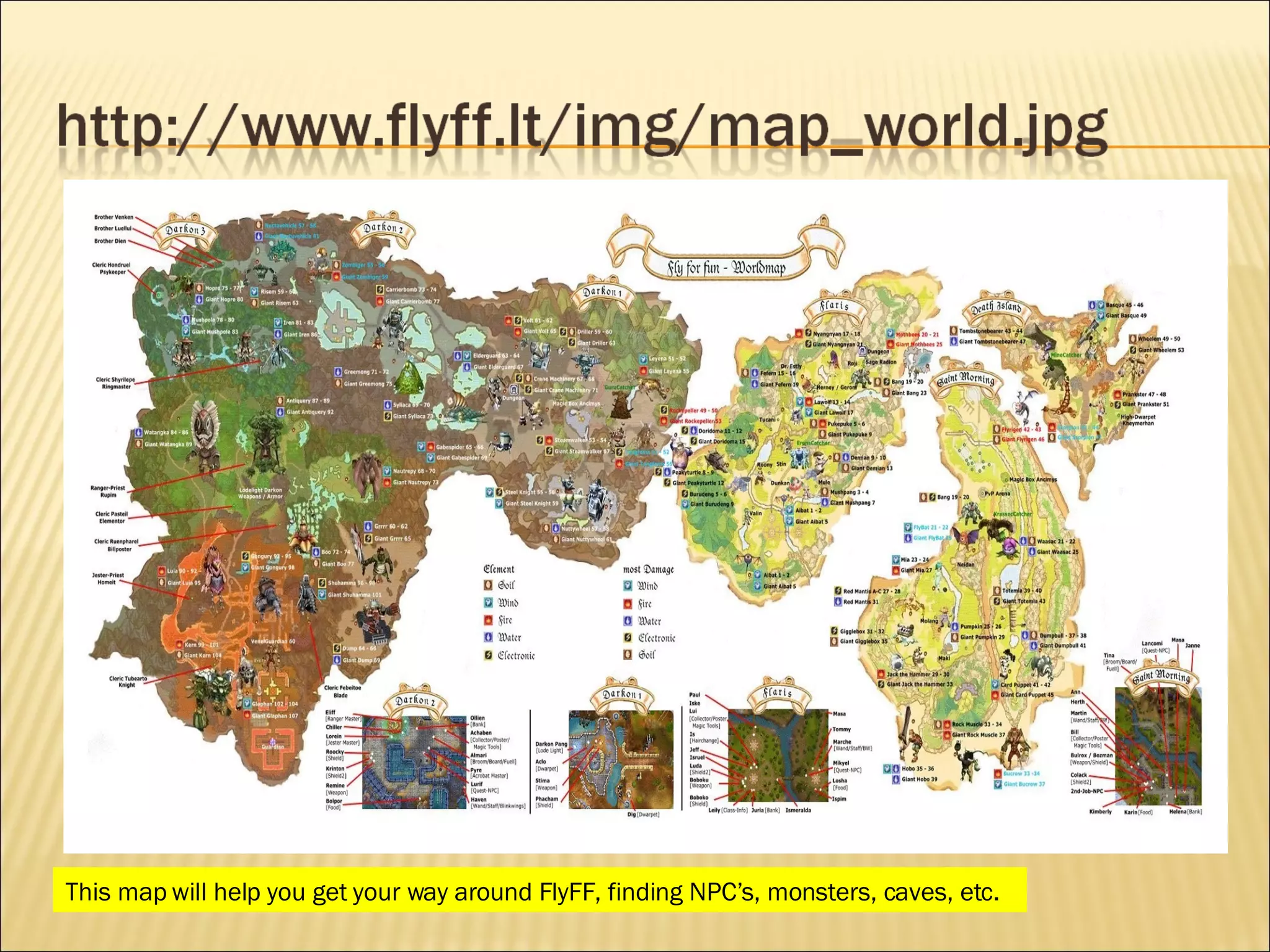 FlyFF Guide Magicians | PPT