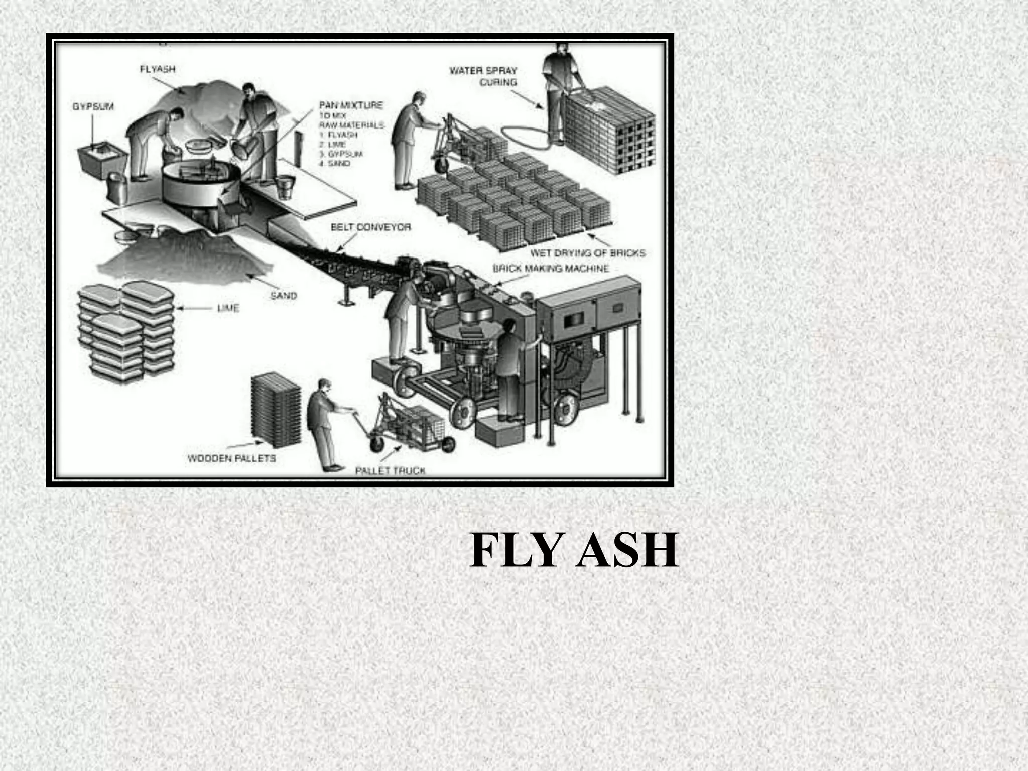 Fly ash | PPT