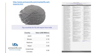 Fly ash - value added products, exports | PPT
