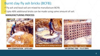 Fly ash bricks 195 | PPTX