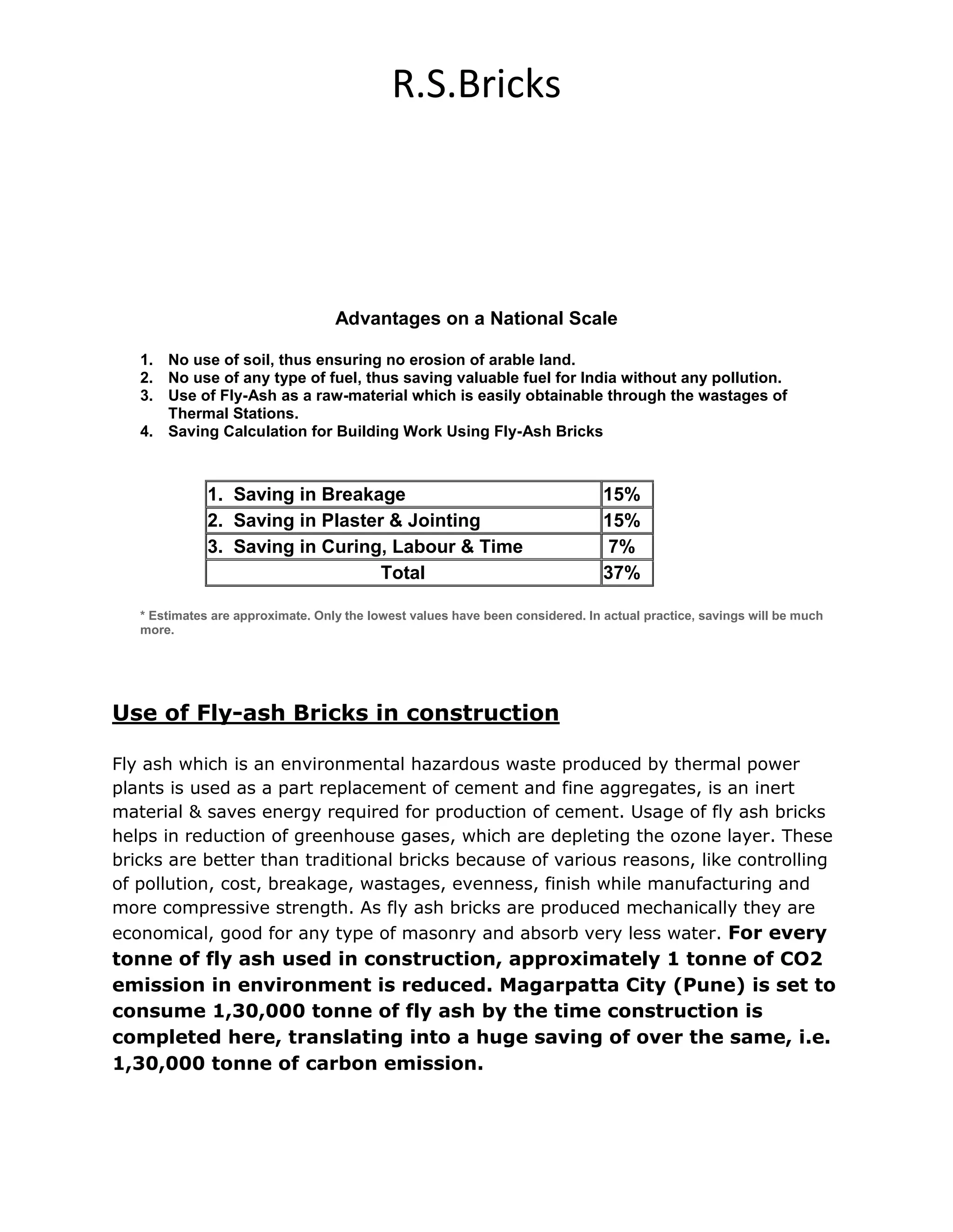 Fly ash bricks | DOCX