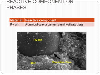 Fly ash concrete | PPTX